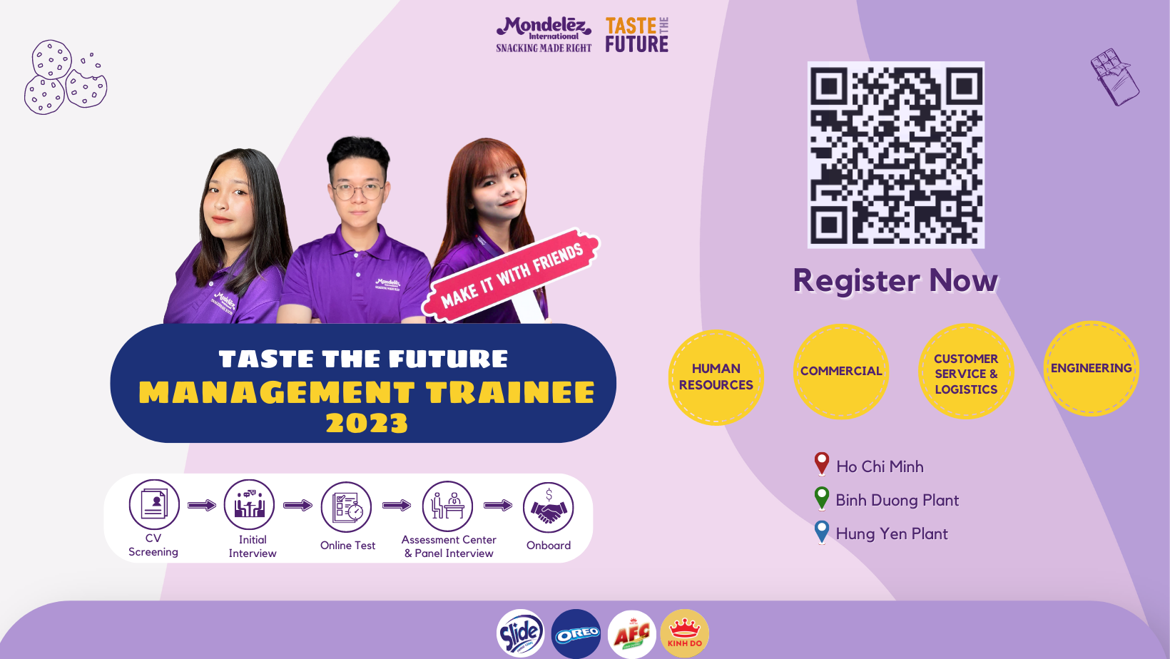 Taste The Future Management Trainee Program 2023 - Mondelez Kinh Đô Việt Nam - Cổng thông tin ...